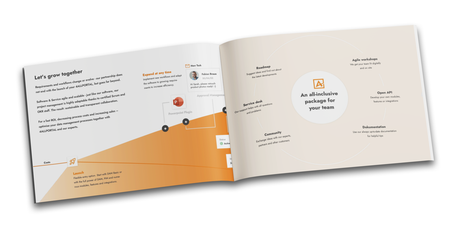 Why 4ALLPORTAL? Download your pitch deck now