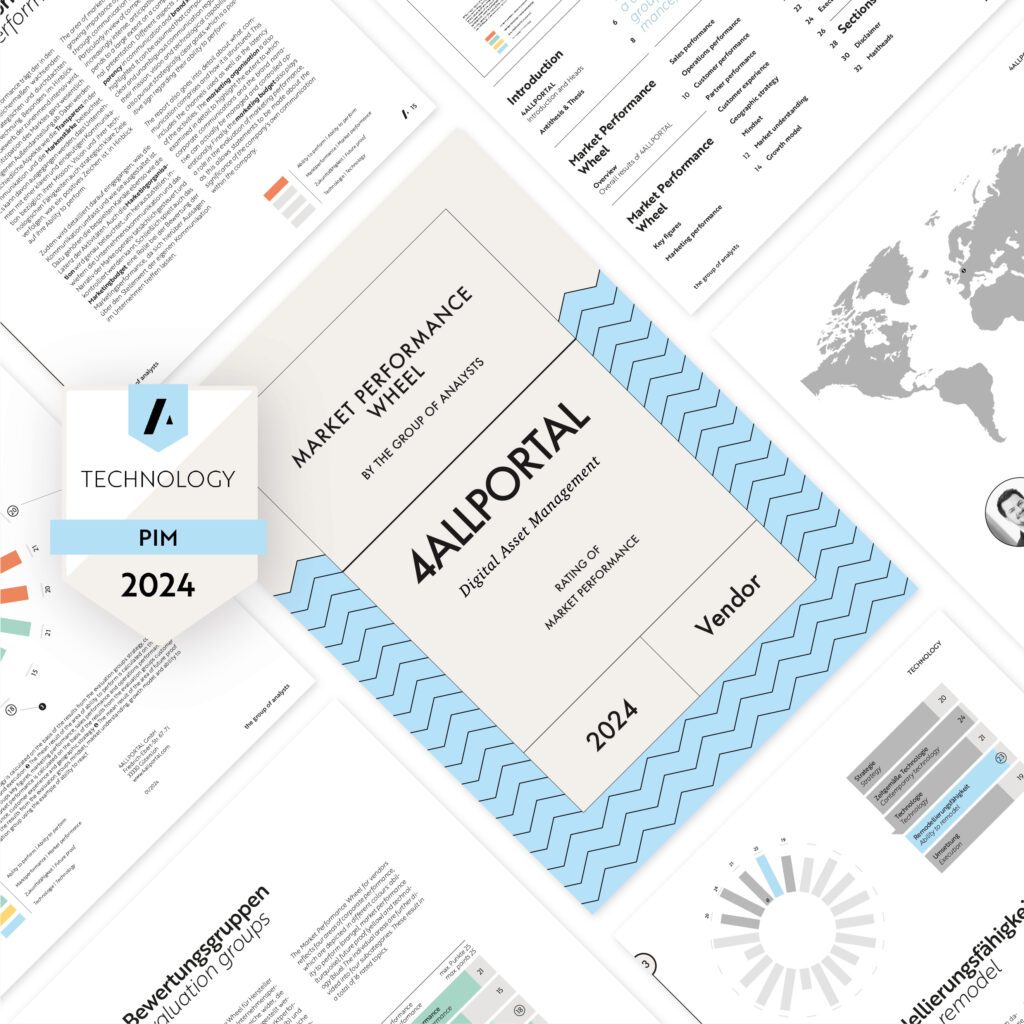 Market Performance Wheel (TGOA) - 4ALLPORTAL